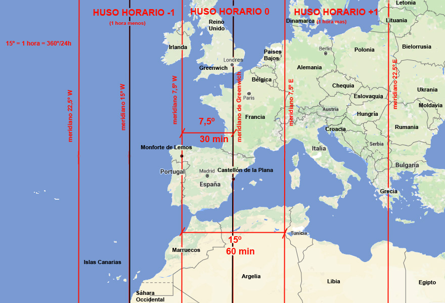 La UE no ha cumplido la promesa: cuándo convertirá en definitivo el ...