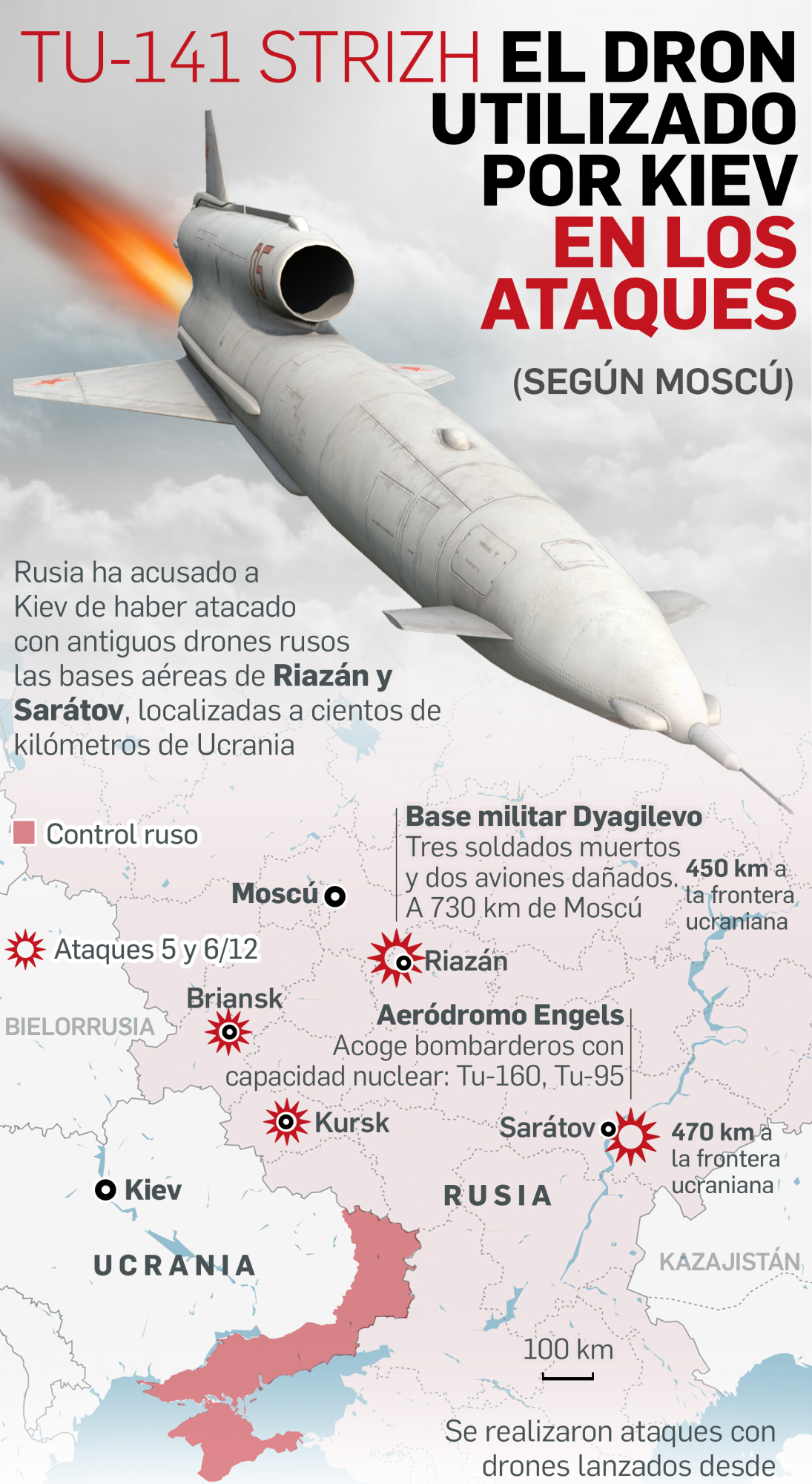 Así es el letal dron Tu-141 Strizh con el que Ucrania golpea las bases militares en el interior ...