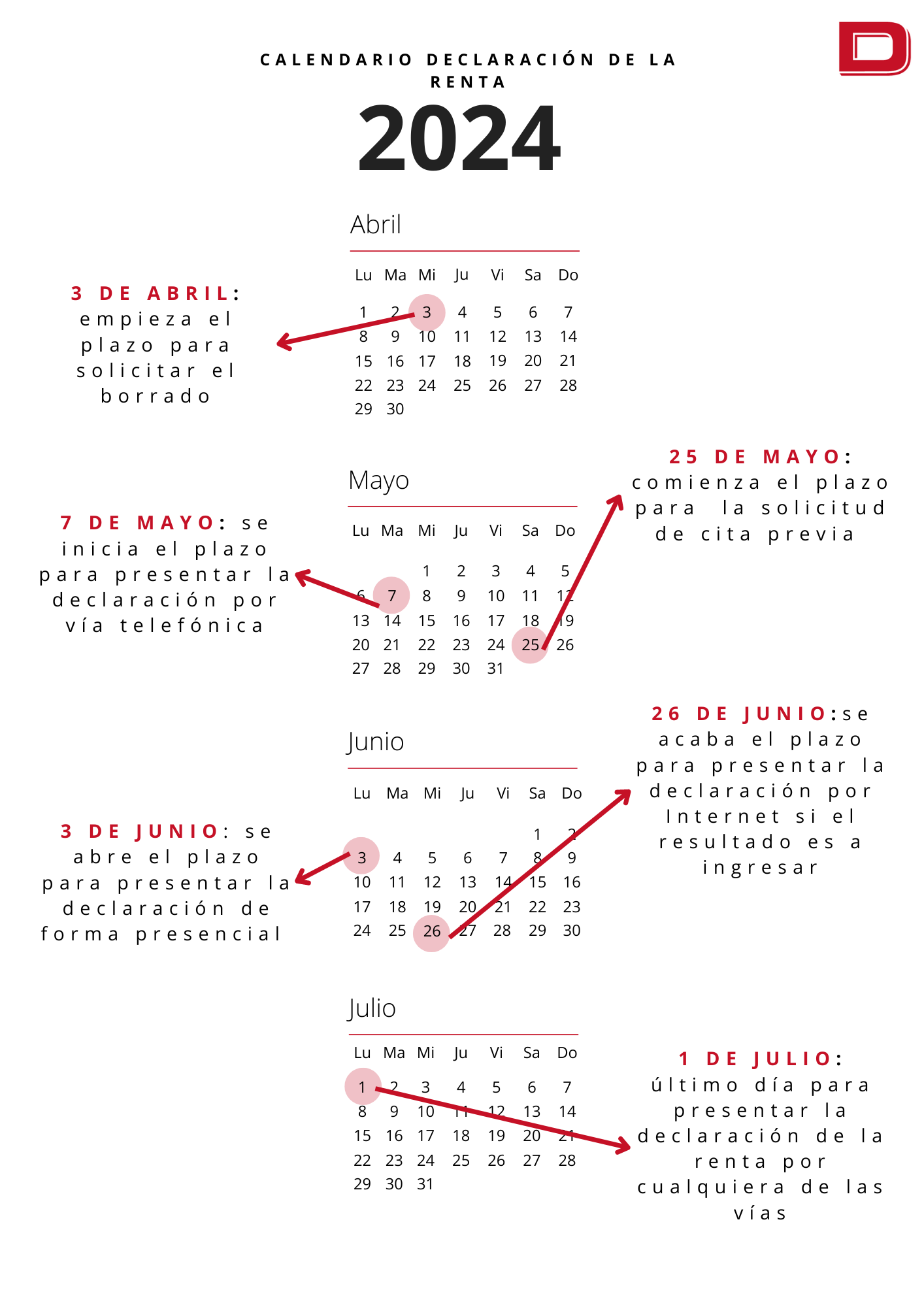 Calendario De La Declaración De La Renta Fechas Y Plazos